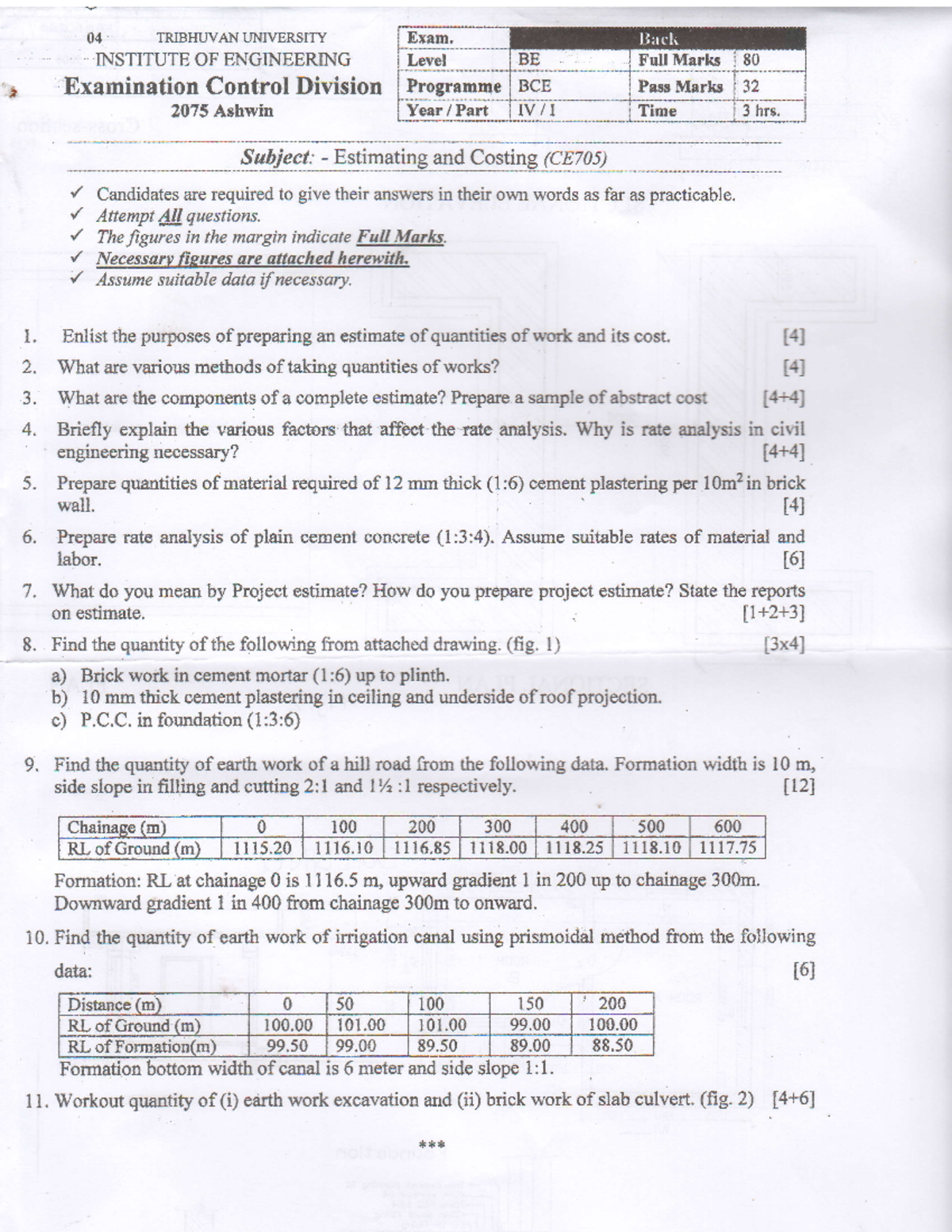 Estimating and Costing Past Exam Questions (C8705) - Studocu