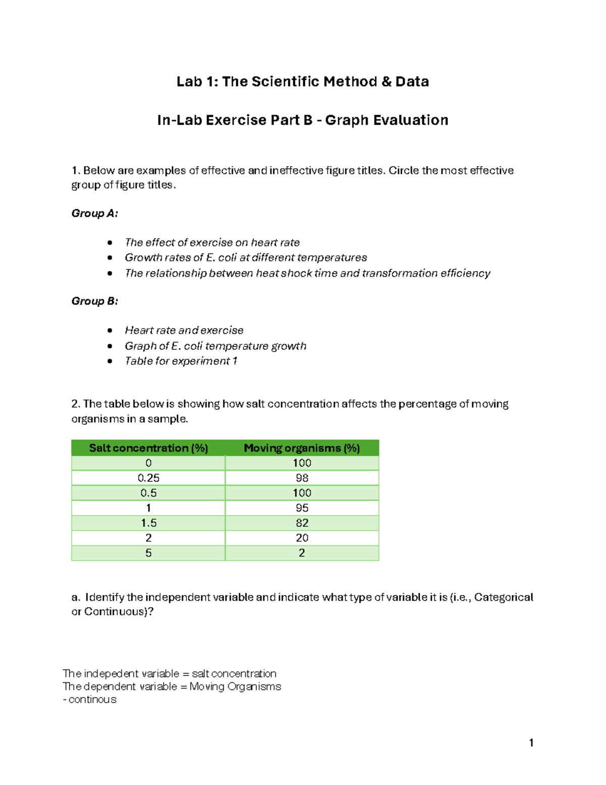 Lab 1: In-Lab Exercise Part B - Graph Evaluation and Analysis - Studocu