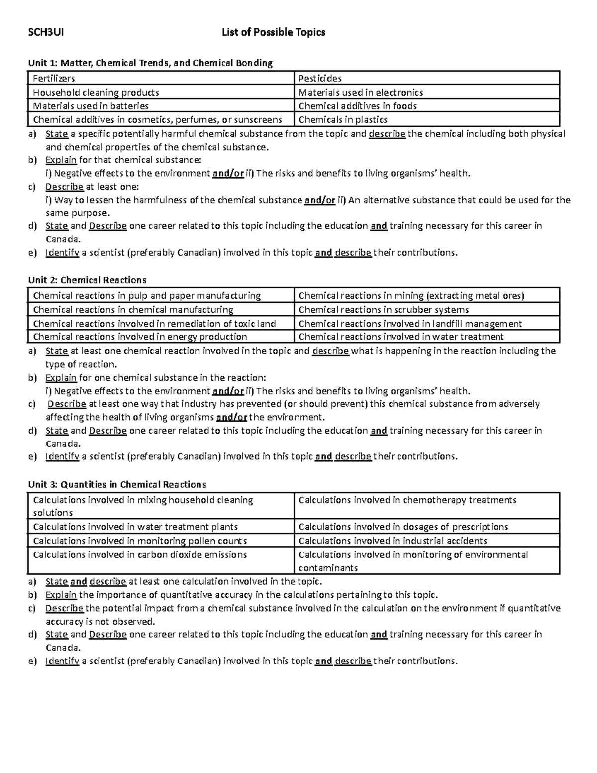 STSE - Chemistry Unit 1-3: Topics on Matter, Reactions & Quantities ...