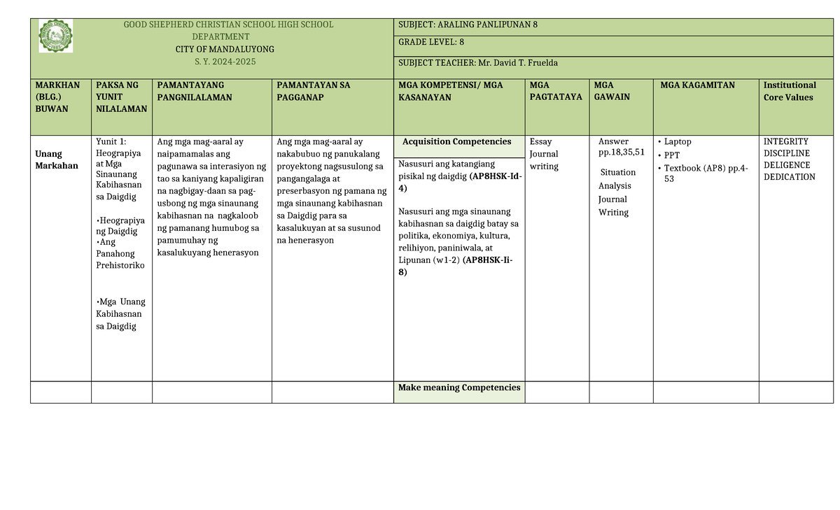 Curriculum Map for Araling Panlipunan 8 (AP8) - Unang Markahan - Studocu