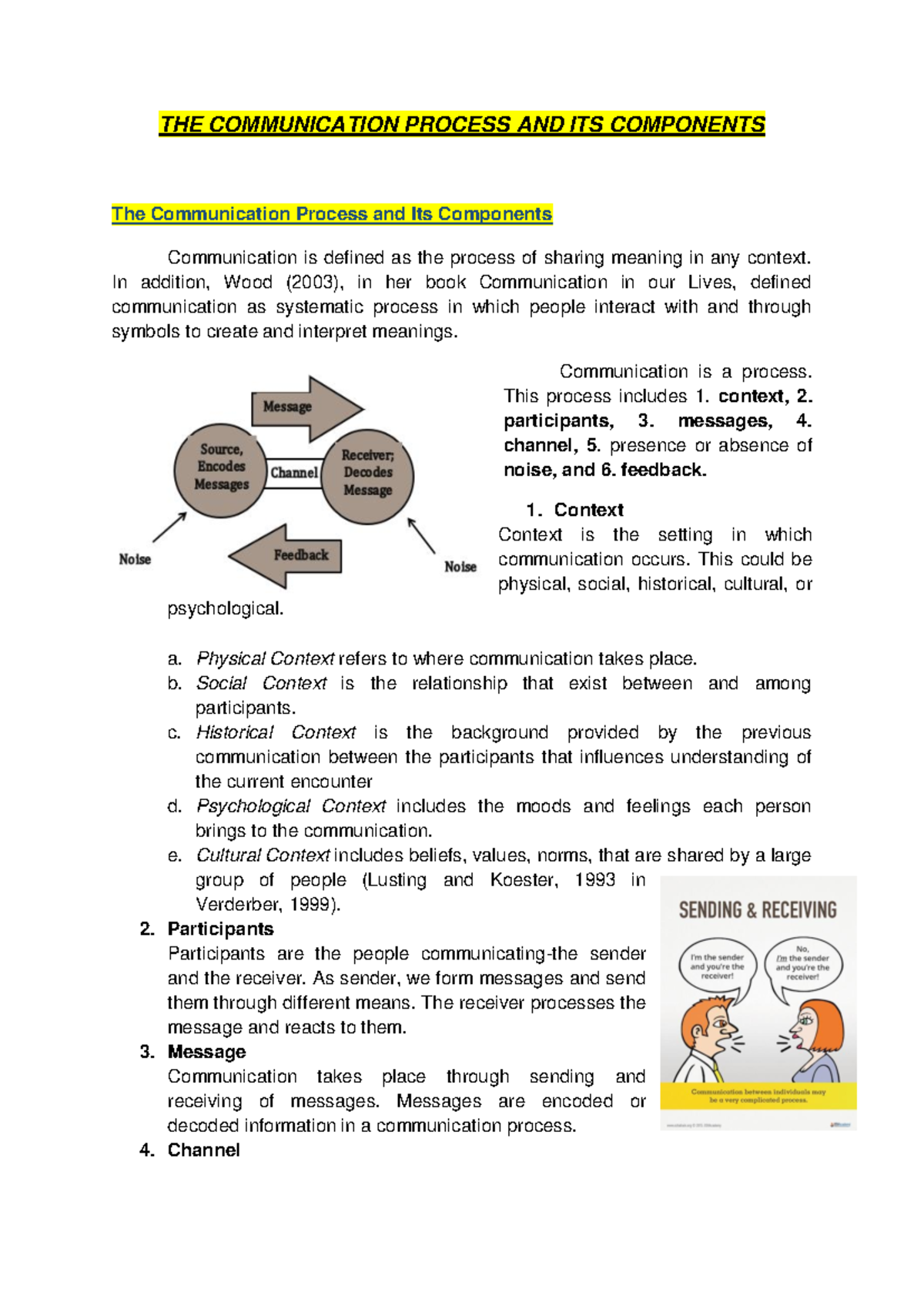 The Communication Process and It's Components - THE COMMUNICATION ...