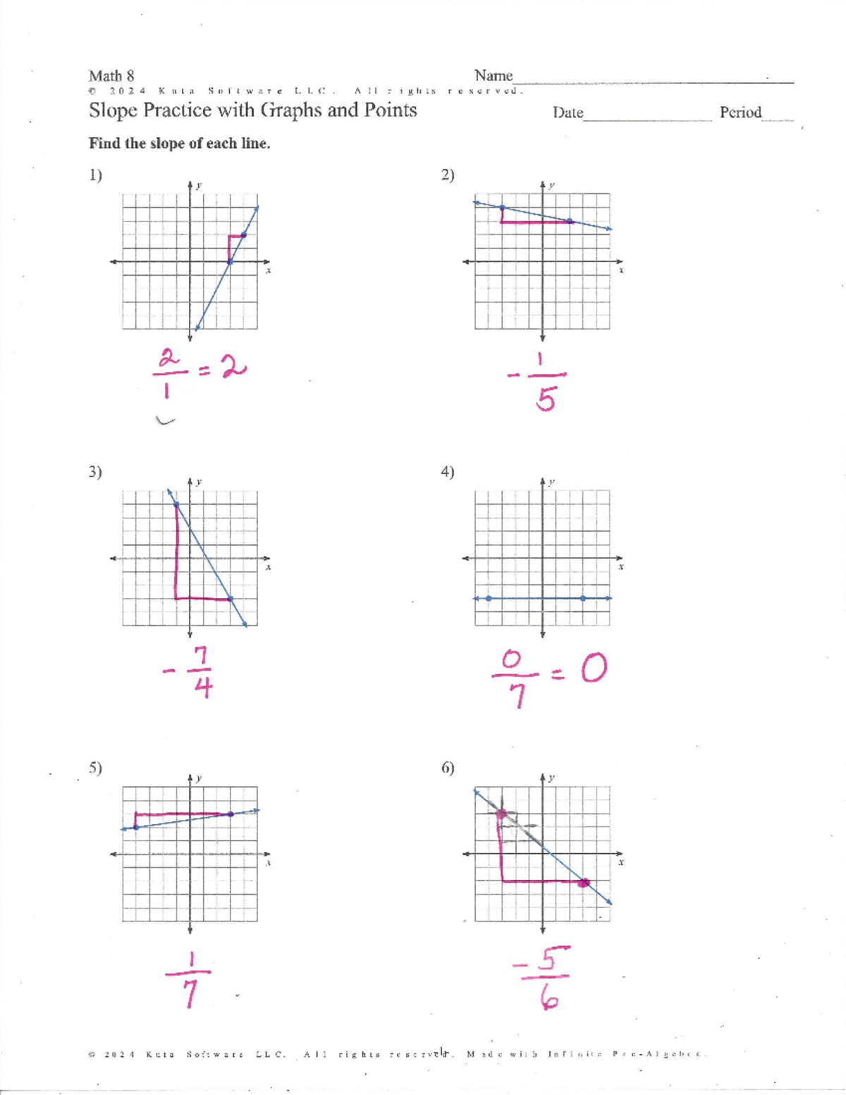 Quiz Review Answer Key - Math 8 Slope Practice with Graphs - Studocu
