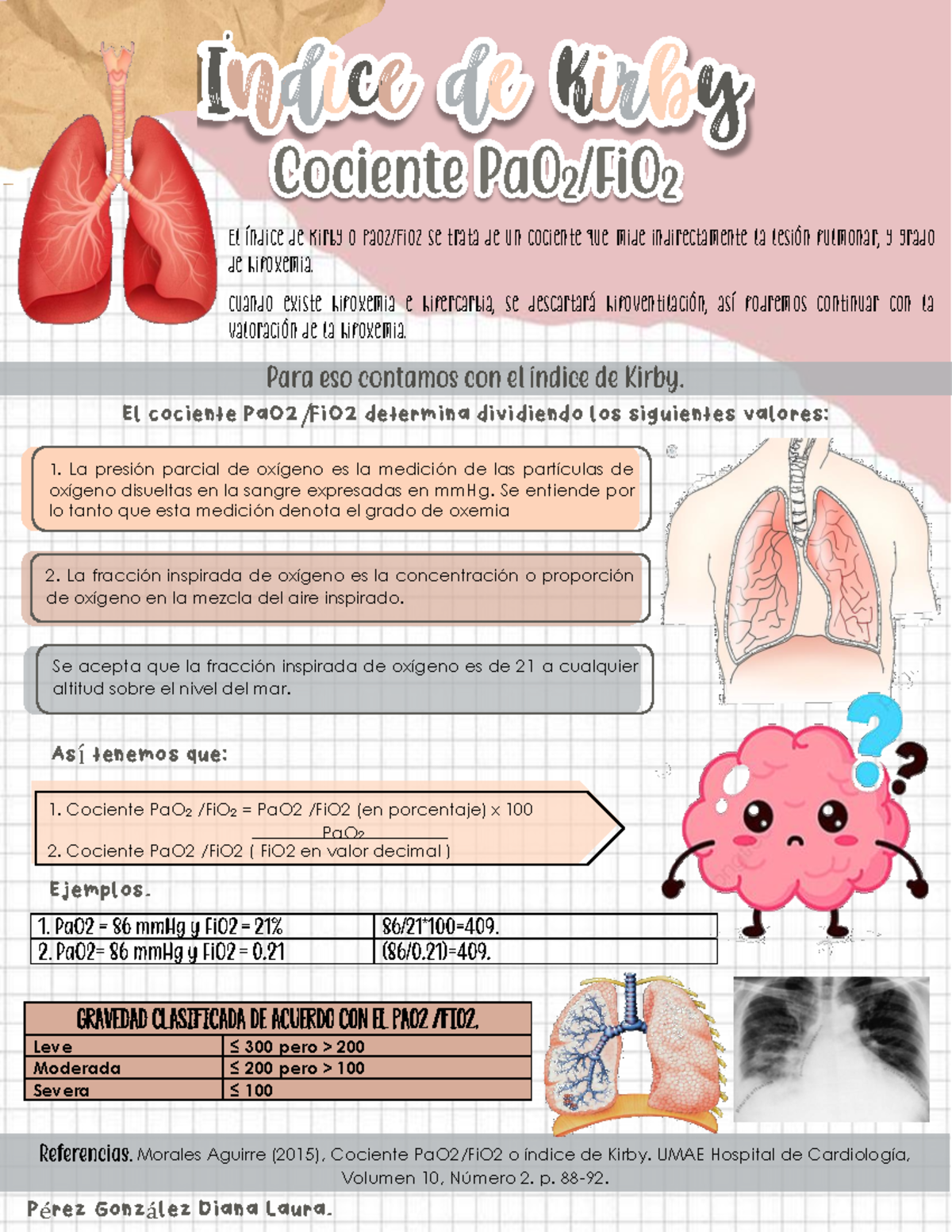 2. Índice de Kirby y su Evaluación del PaO2/FiO2 en Hipoxemia - Studocu