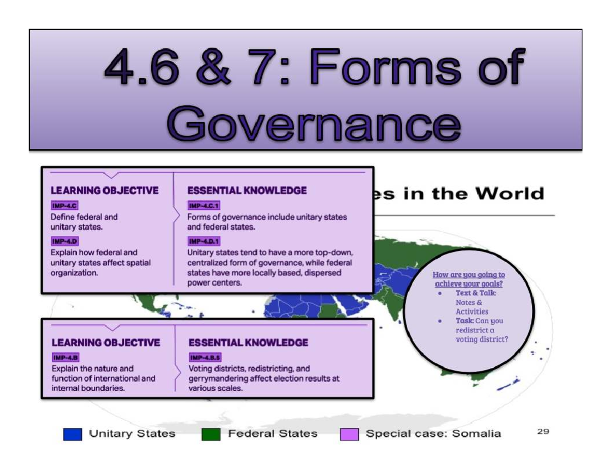 AP Human Geography - Unit 4: Electoral Geography & Political Boundaries ...
