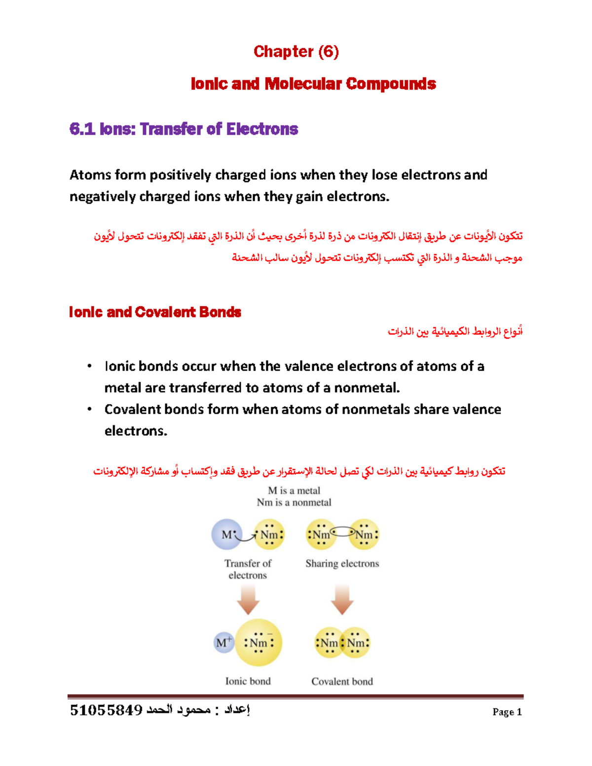 Chapter 6: Ionic and molecular compounds overview and key concepts ...