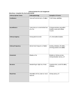 Confused Drug Names - Practice material for Skills - Brand names always ...