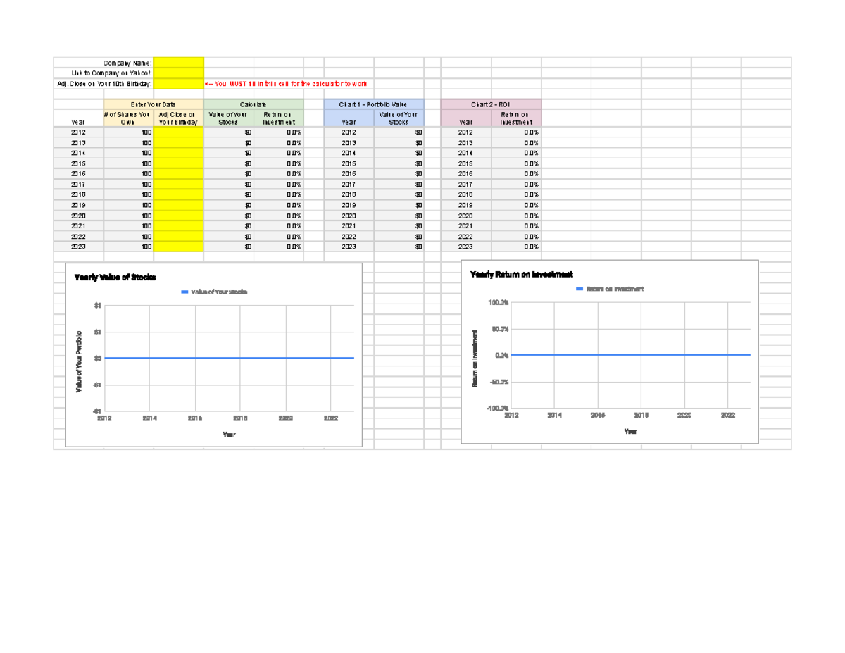 Project 5 Stock Tracker Analysis for Your Birthday - Company 1 - Studocu