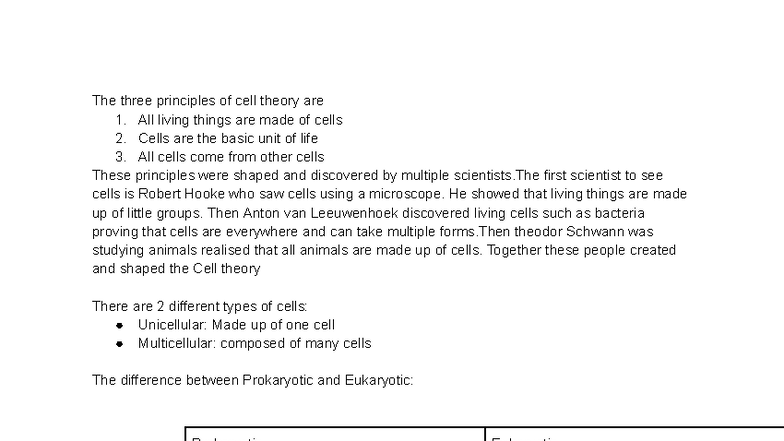 Bio Honors Study Lock In - The three principles of cell theory are 1. All living things are made ...