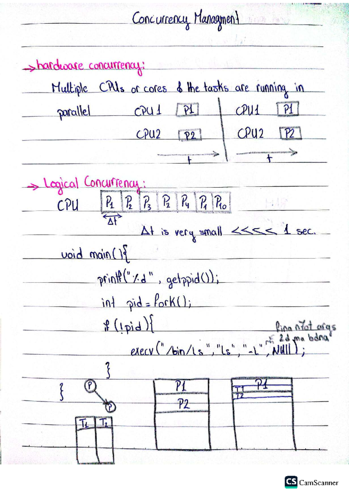 OS2 - Concurrency Management: Hardware & Logical Concurrency Concepts ...