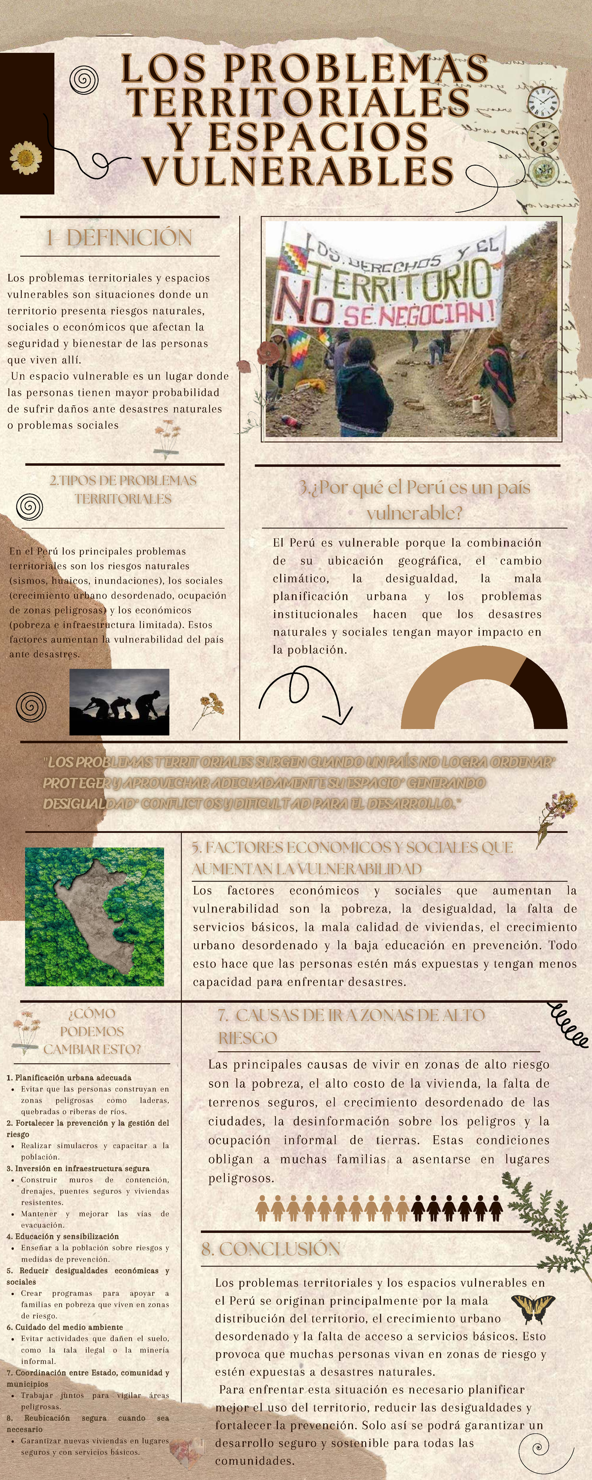 Infografía Nro1: Problemas Territoriales y Espacios Vulnerables en Perú ...