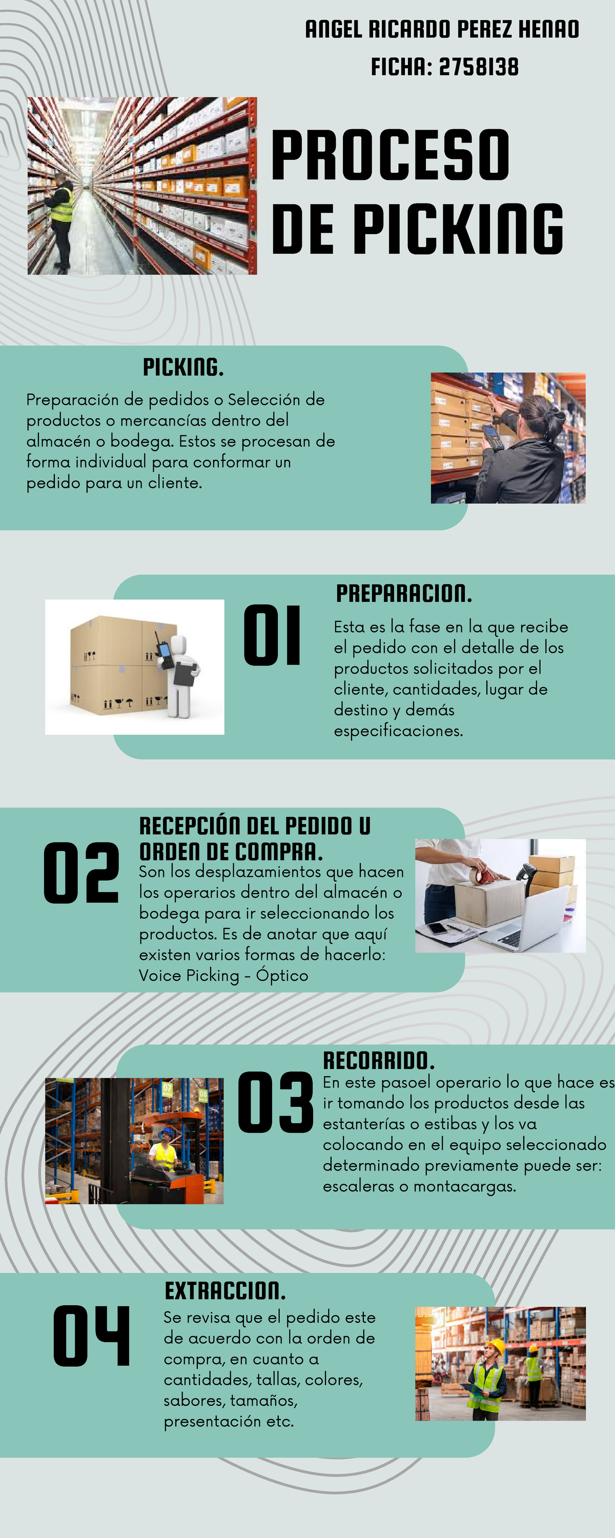 Infografía sobre el Proceso de Picking en Almacenes - Studocu