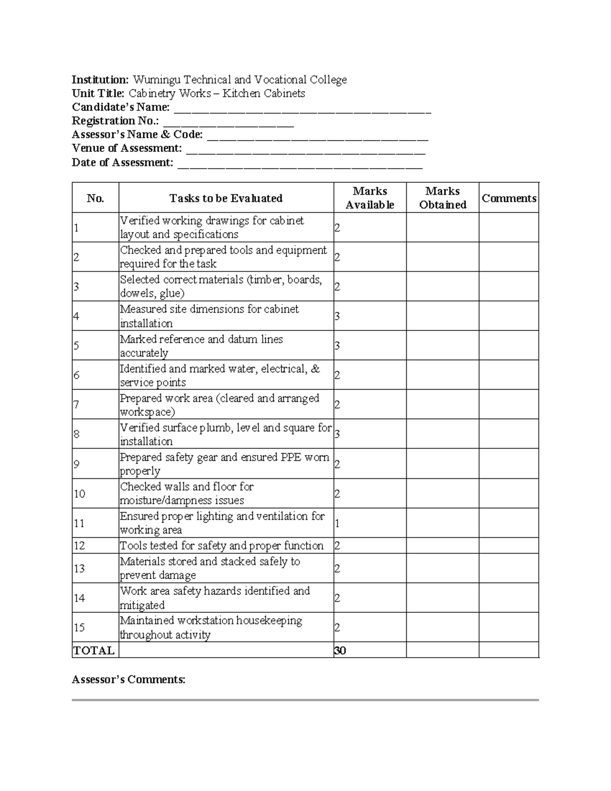 Cabinetry Works Checklist - Wumingu TVC Assessment - Studocu