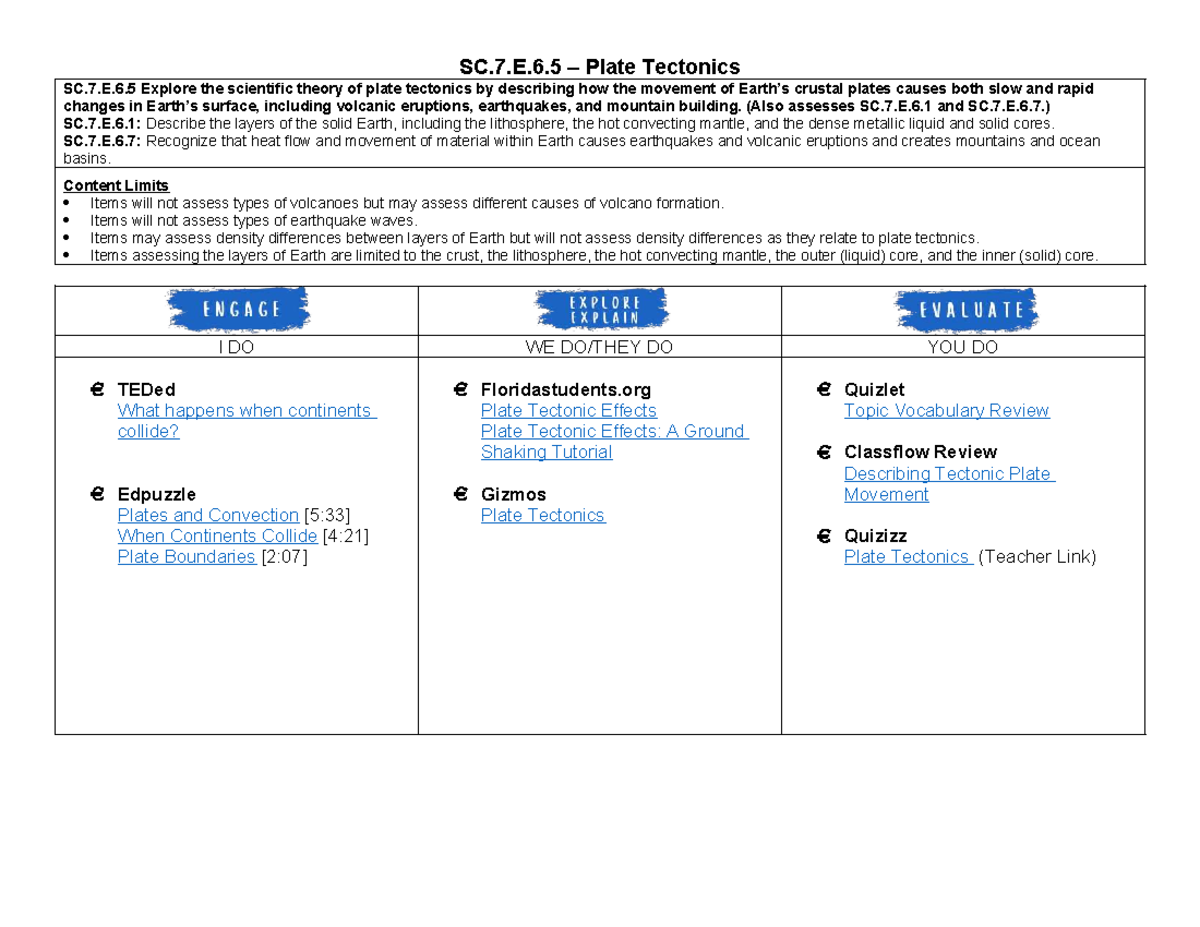 SC.7.E.6.5 Plate Tectonics: Understanding Earth's Dynamic Surface - Studocu
