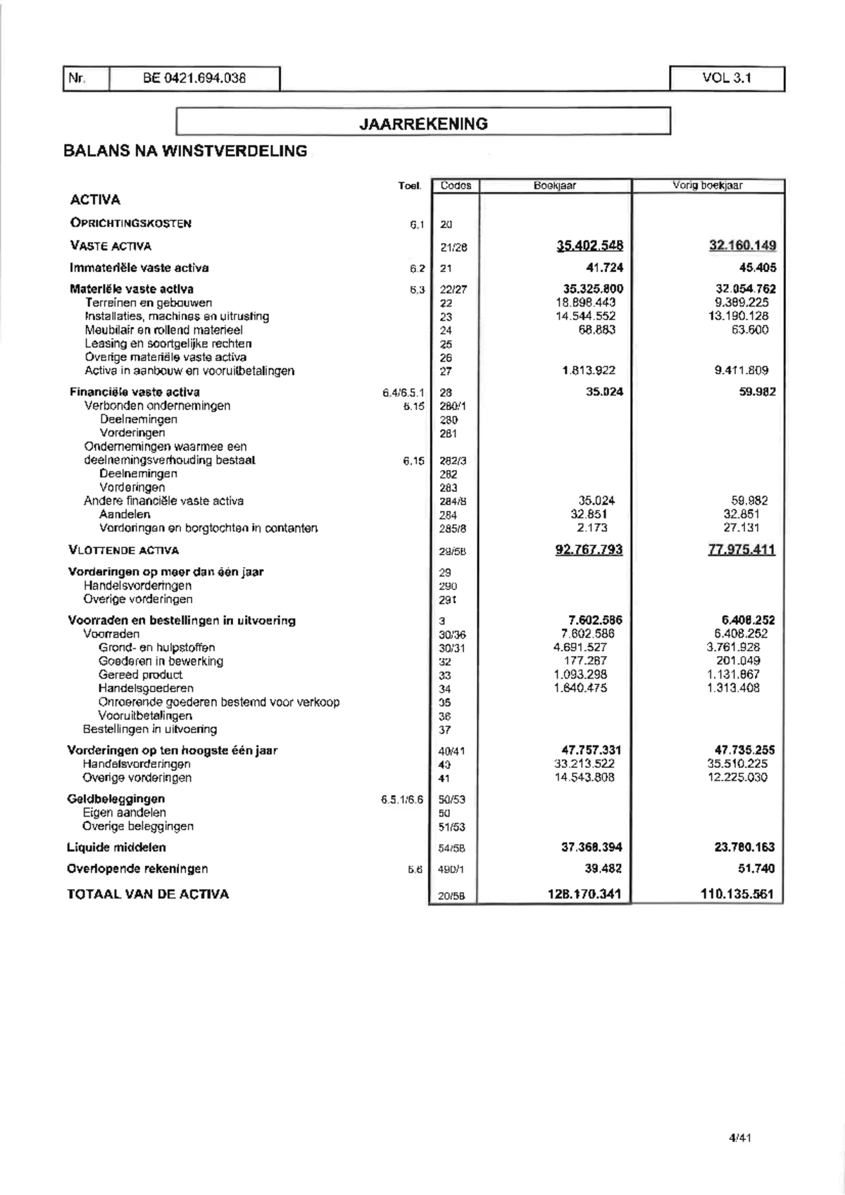Shona Grammar-1 - Mipanda yemazita (Noun classes) Mupanda 1 Munowanikwa ...