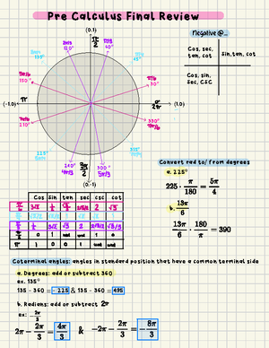 [Solved] Write an expression to describe the sequence below and then find - Pre-Calculus - Studocu