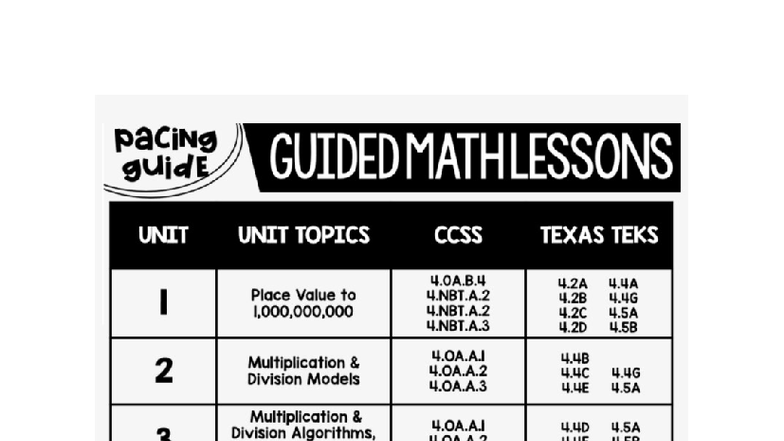 Pacing Guide for Guided Math Lessons: CCSS & TEKS 4th Grade - Studocu