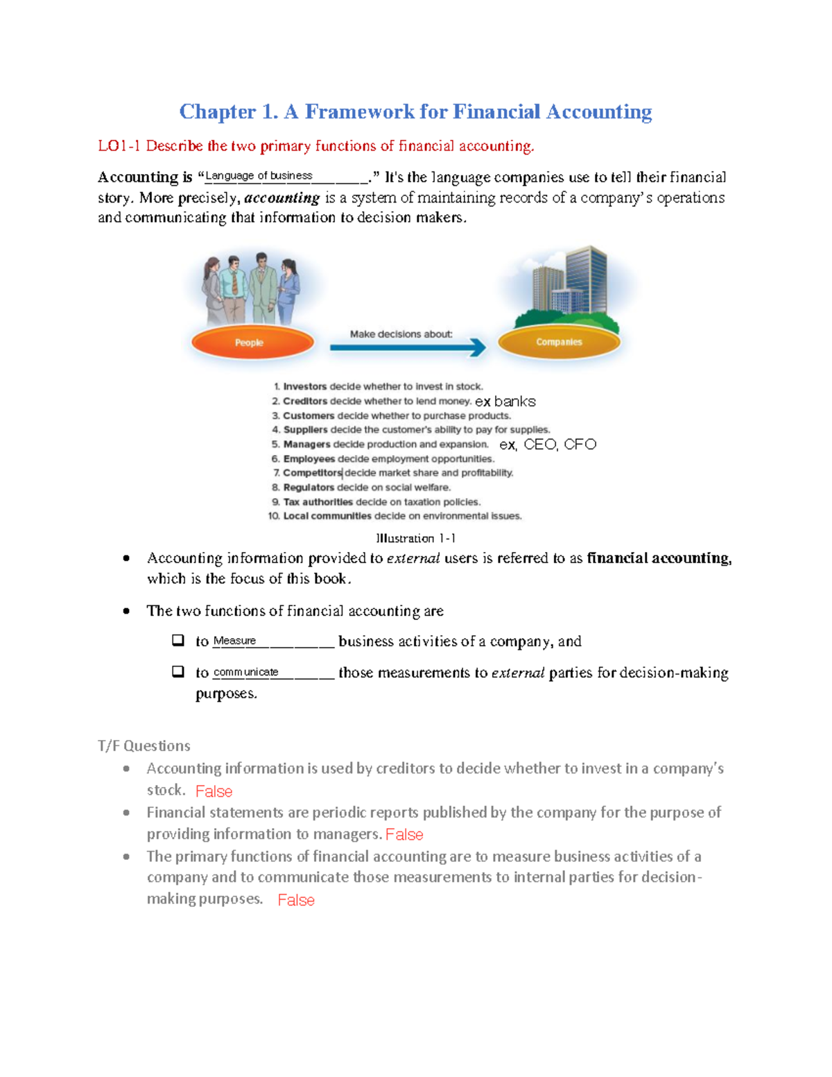Financial Accounting 101: Key Concepts & Financial Statements - Studocu