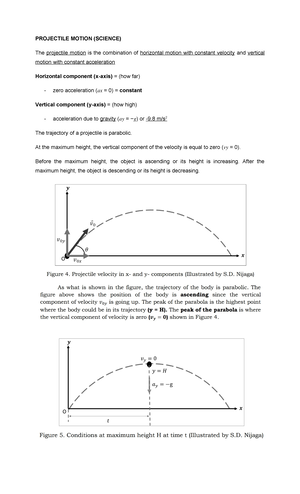 Empowerment Technologies - Advanced Presentation Skills Presentation ...