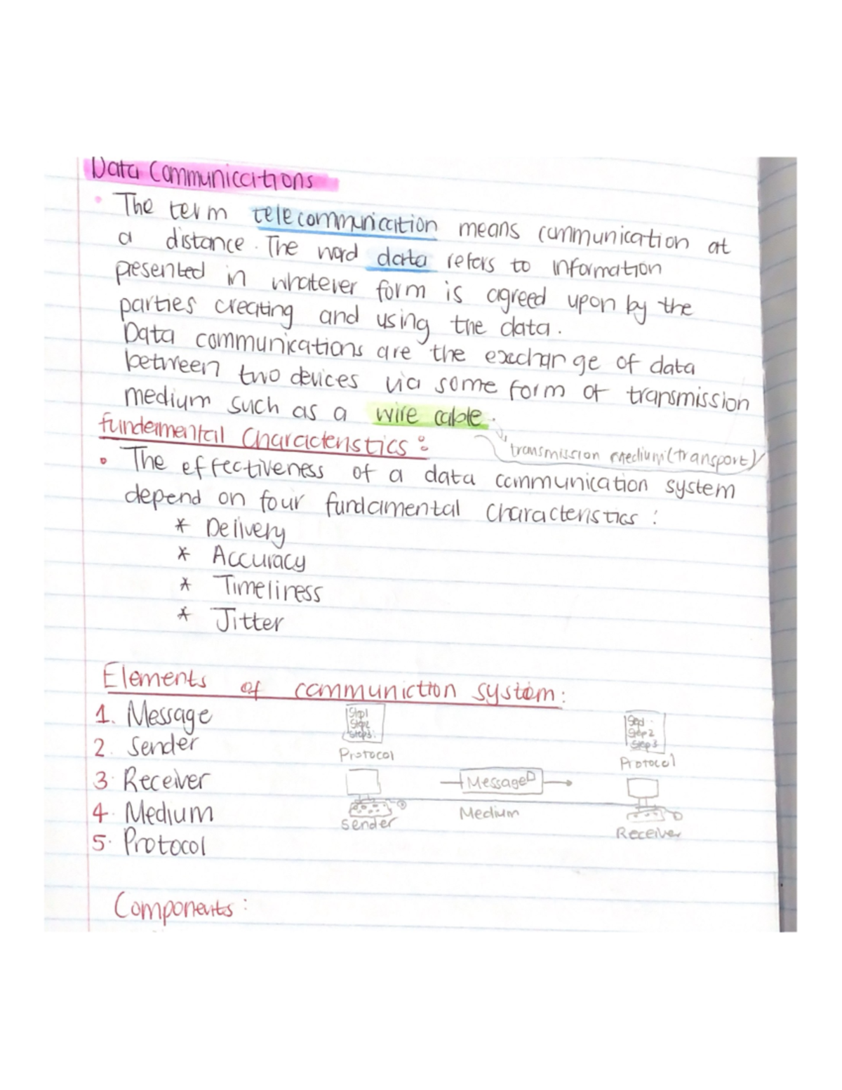 Computer Networks Intro Scob032 Lecture 1 Notes Data Communication