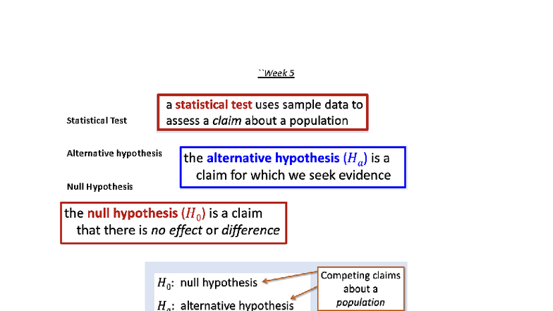 ECMT 1010 - Week 4 Lecture Notes on Statistical Tests and Hypotheses ...