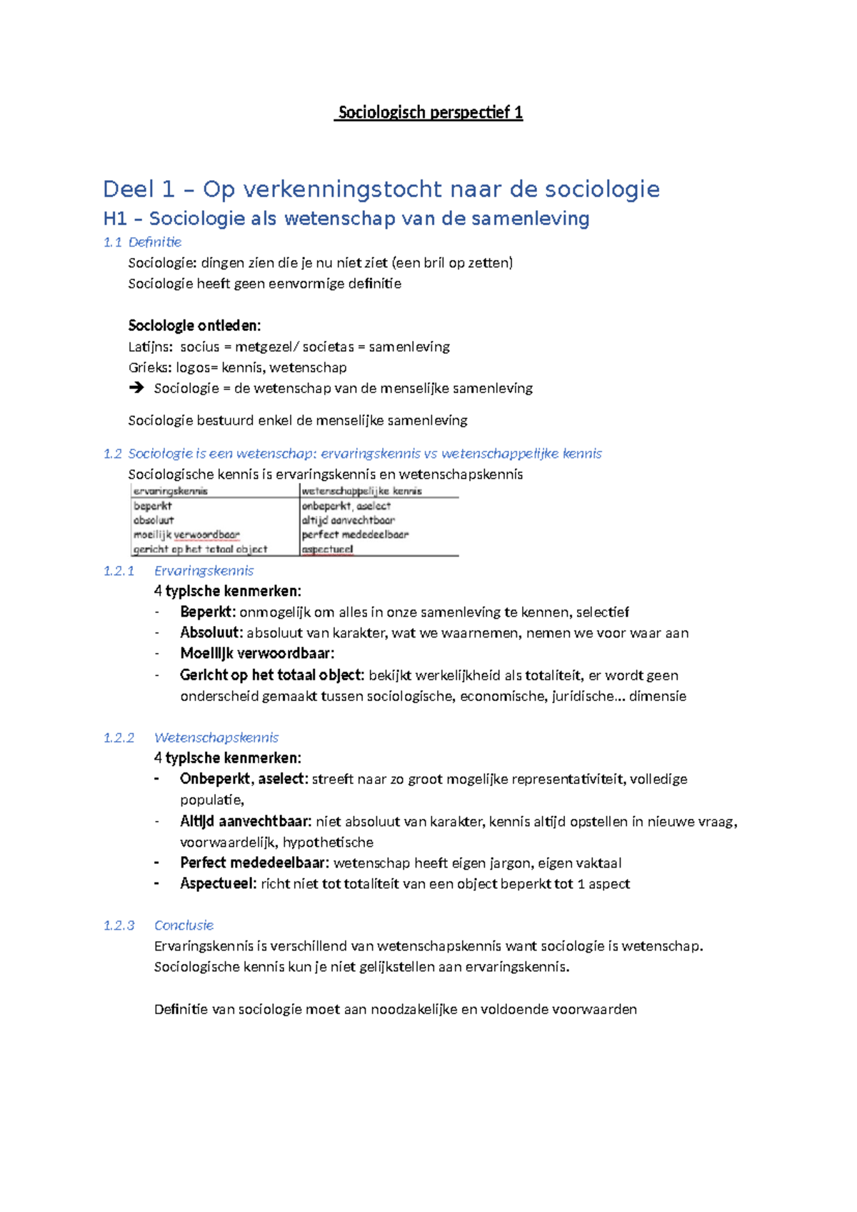 Sociologisch Perspectief: Inleiding en Bouwstenen van de Sociologie ...