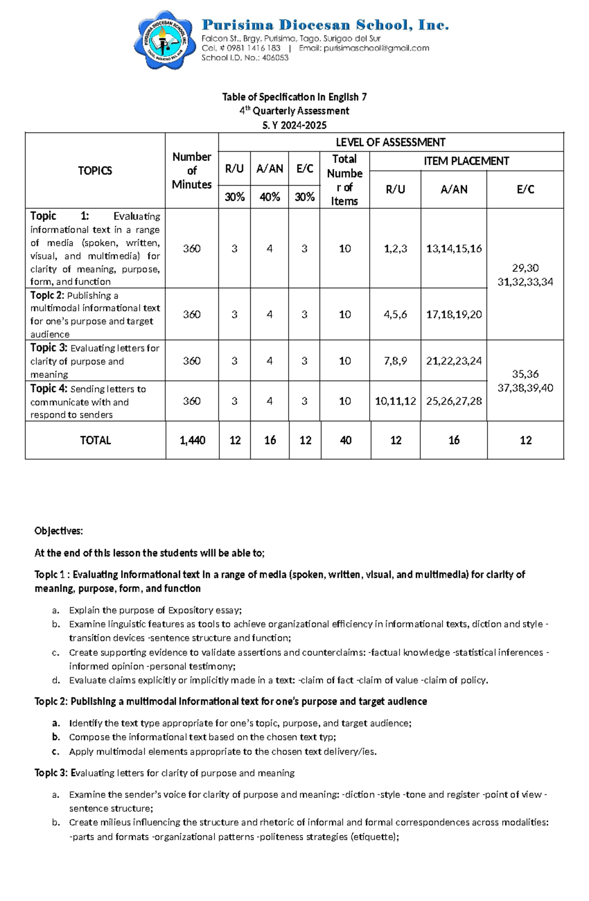 Table of Specification - English 7 - 4th Quarterly Assessment - Studocu
