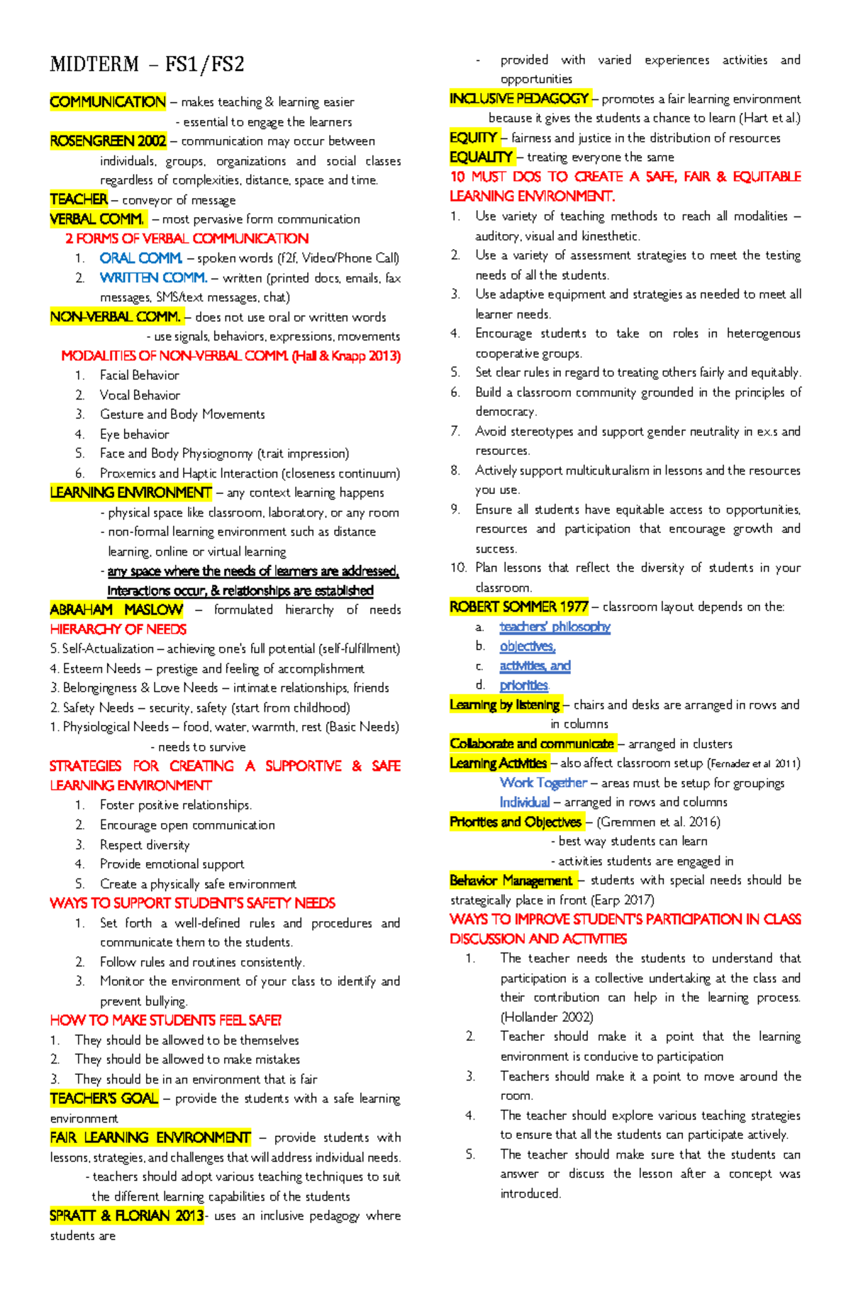 FS1/FS2 Midterm Review: Communication & Learning Environment Insights ...