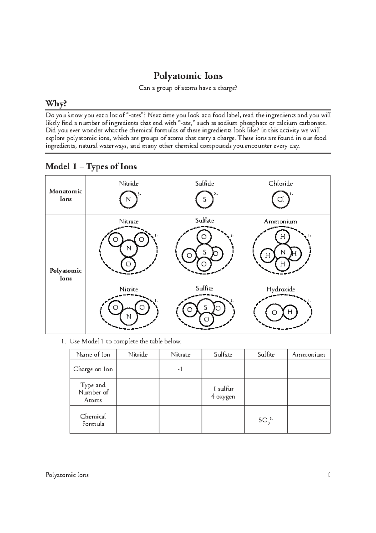 Practice on Polyatomic Ions - Understanding Charged Groups - Studocu