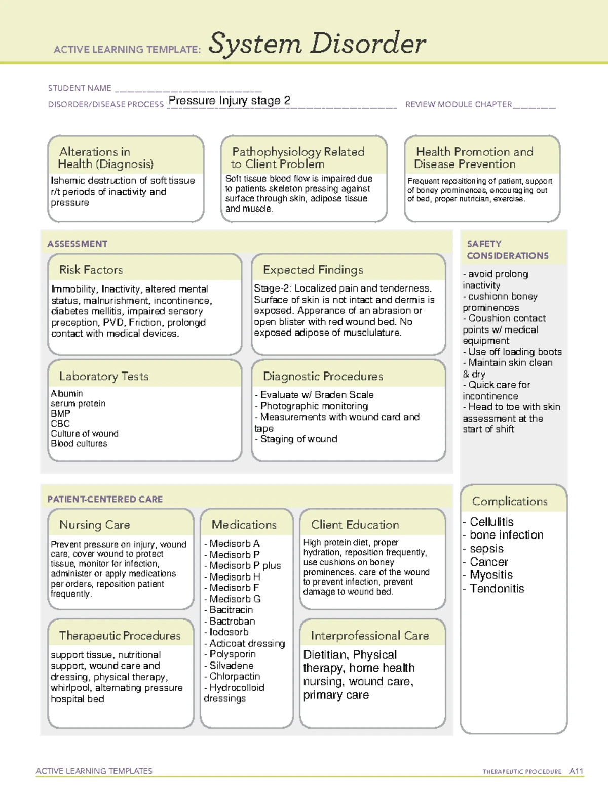 DKA system disorder Template - ACTIVE LEARNING TEMPLATES THERAPEUTIC ...