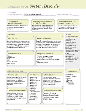DKA system disorder Template - ACTIVE LEARNING TEMPLATES THERAPEUTIC ...