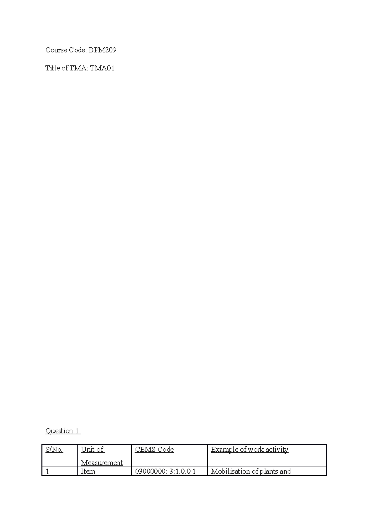 BPM209 TMA01 - Course Code: BPM Title of TMA: TMA Question 1 S/No. Unit ...