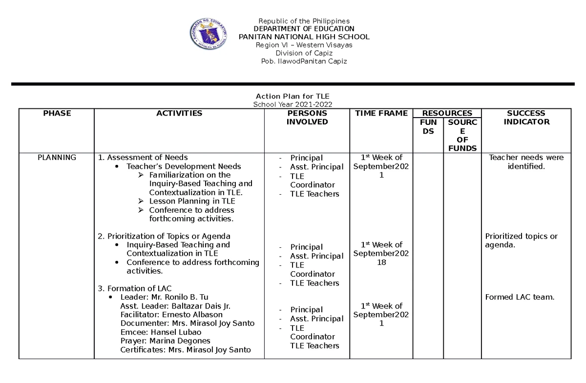 Instructional Supervisory PLAN AND Accomplishment Report - Department ...