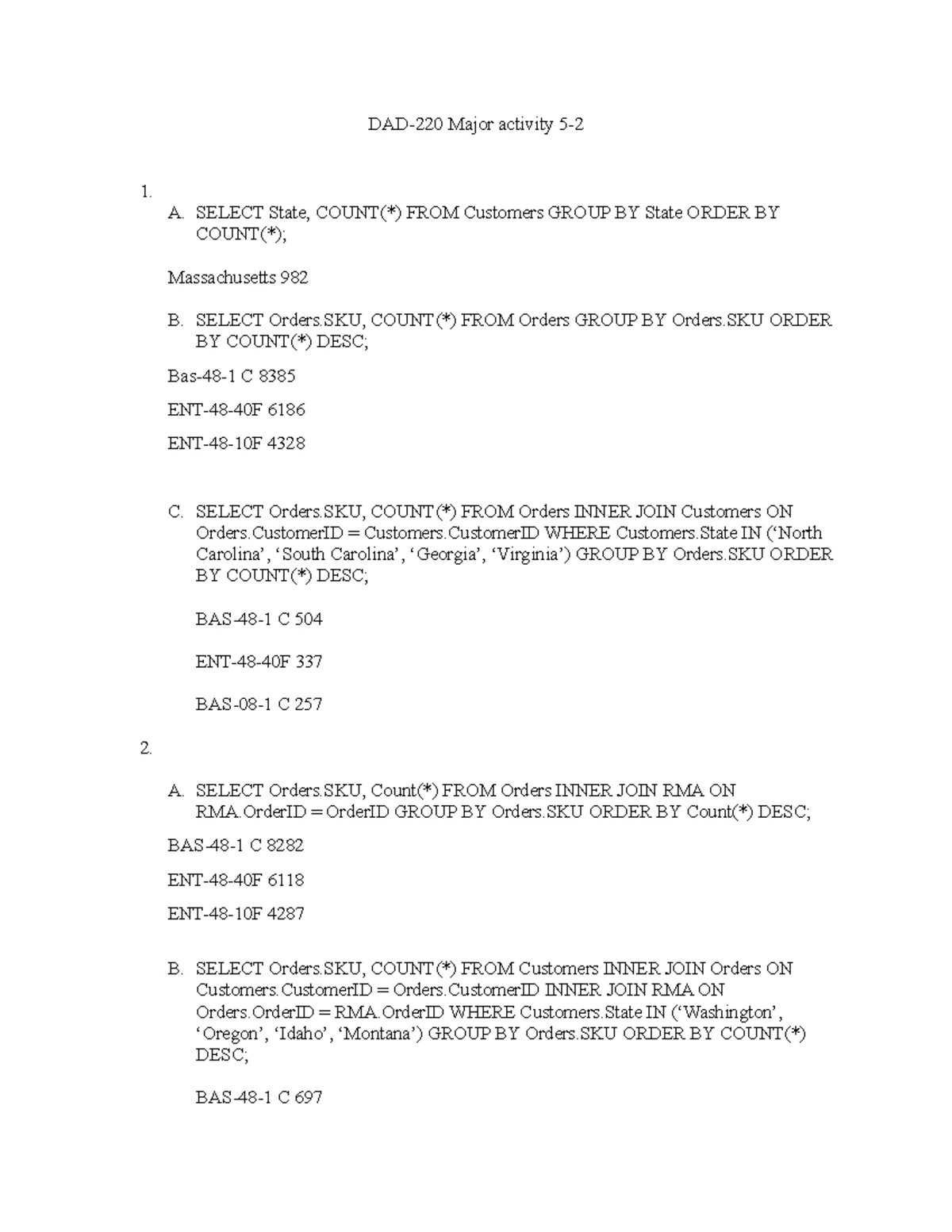 S.Anthony DAD 220 Module Three Major Activity Database Documentation ...
