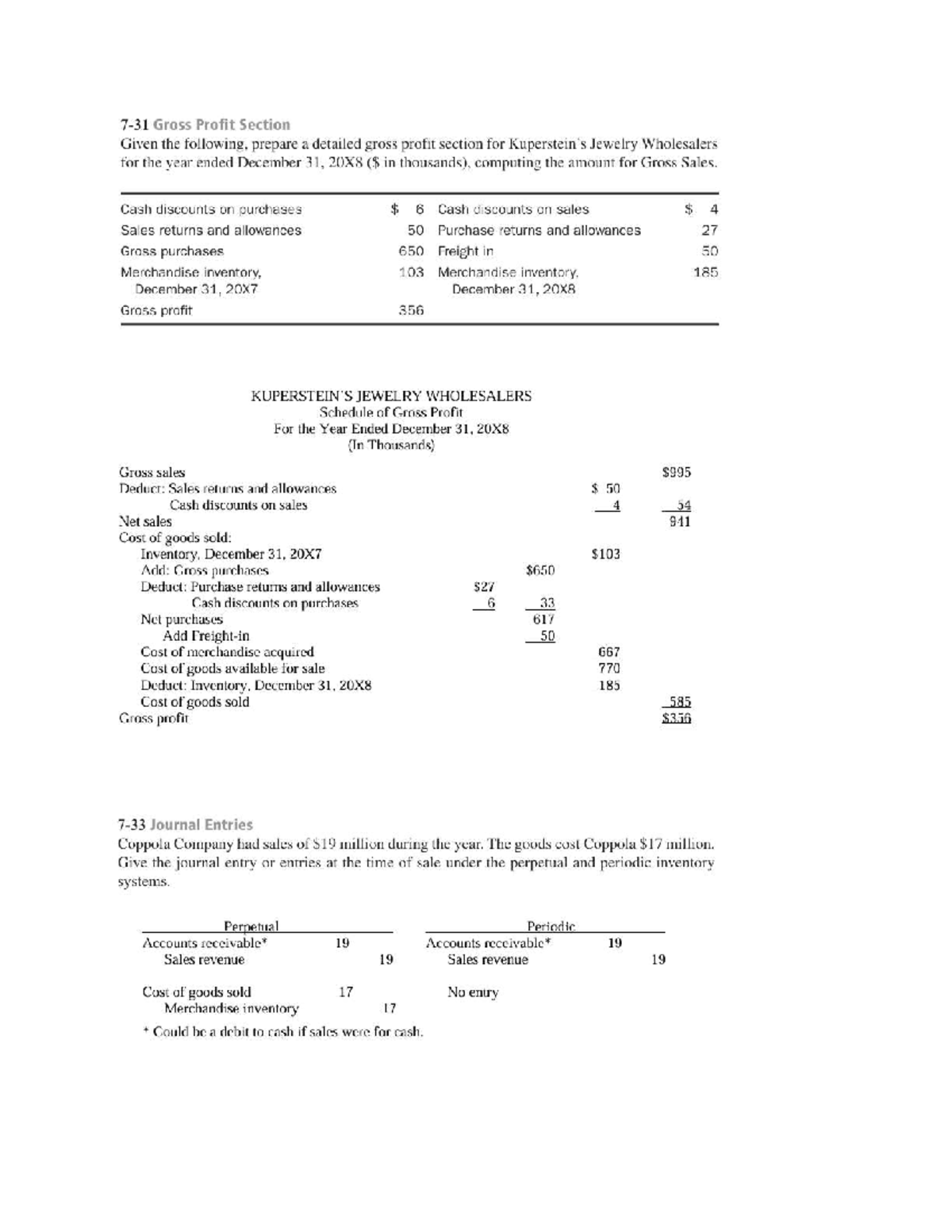 Chapter 7 - problems with solutions - Gross Profit Section Given the ...