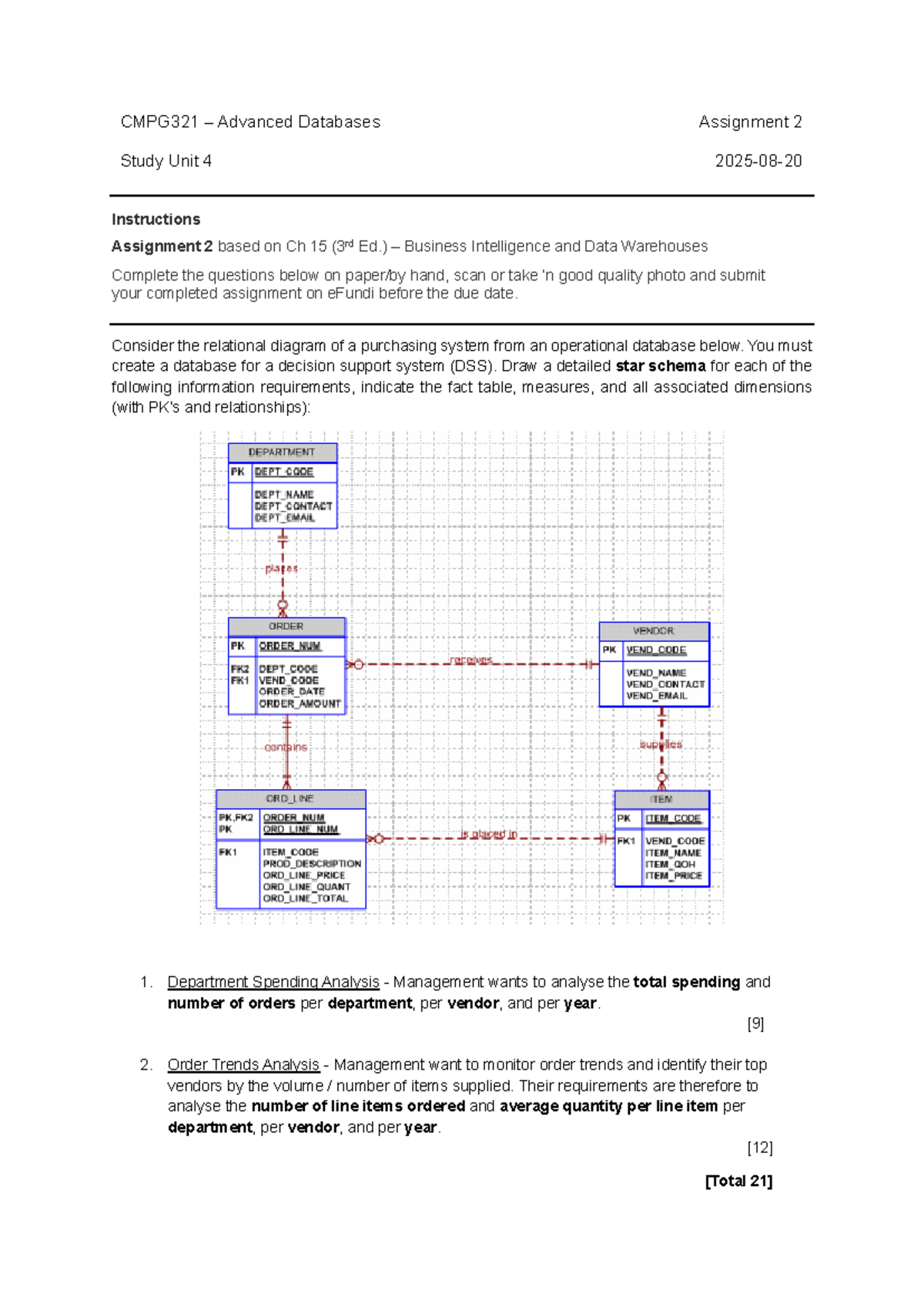 CMPG321 Advanced Databases Assignment 2 - SU4 Questions on BI & DSS ...