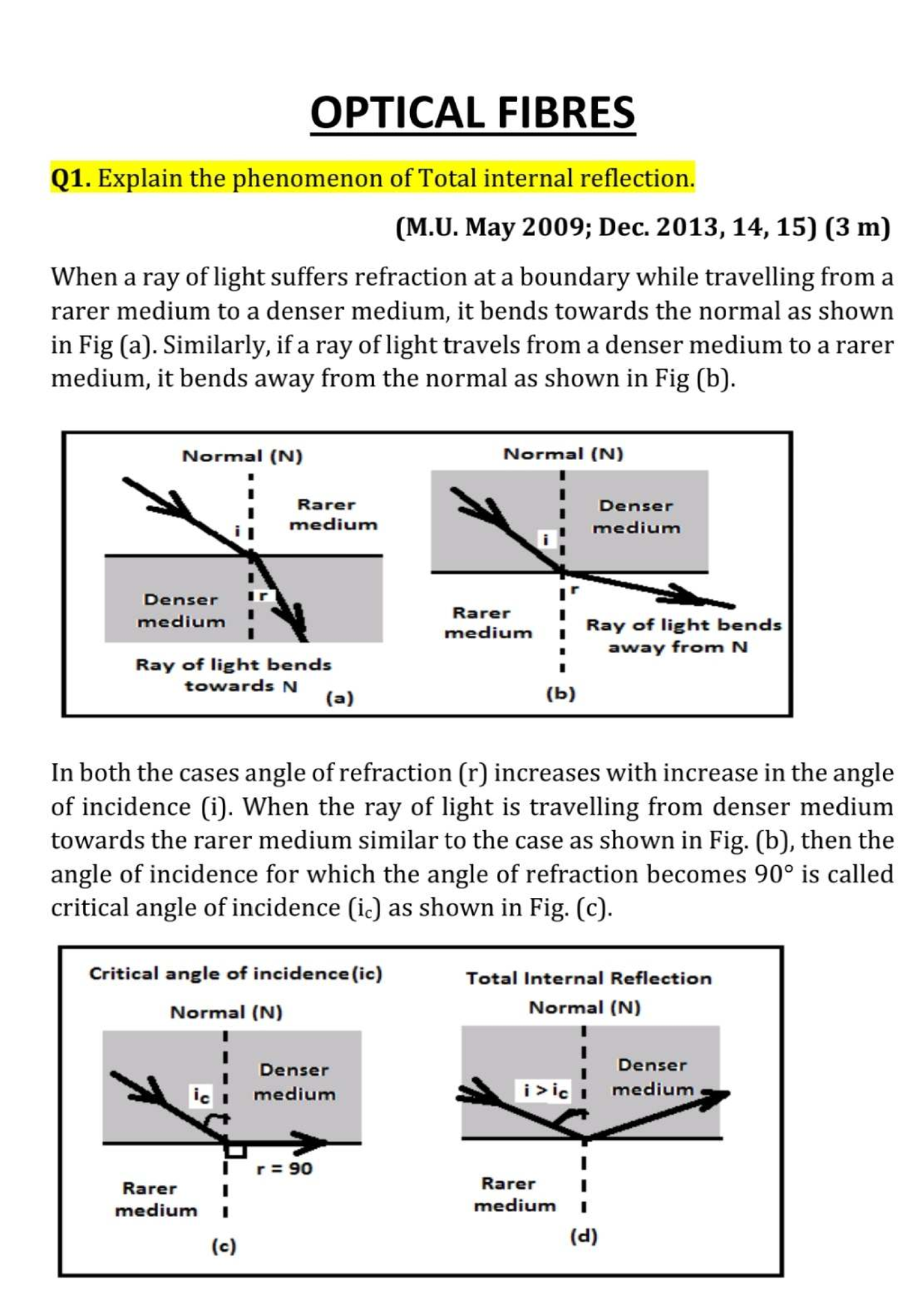 OFC 101: Optical Fibers and Total Internal Reflection Notes - Studocu