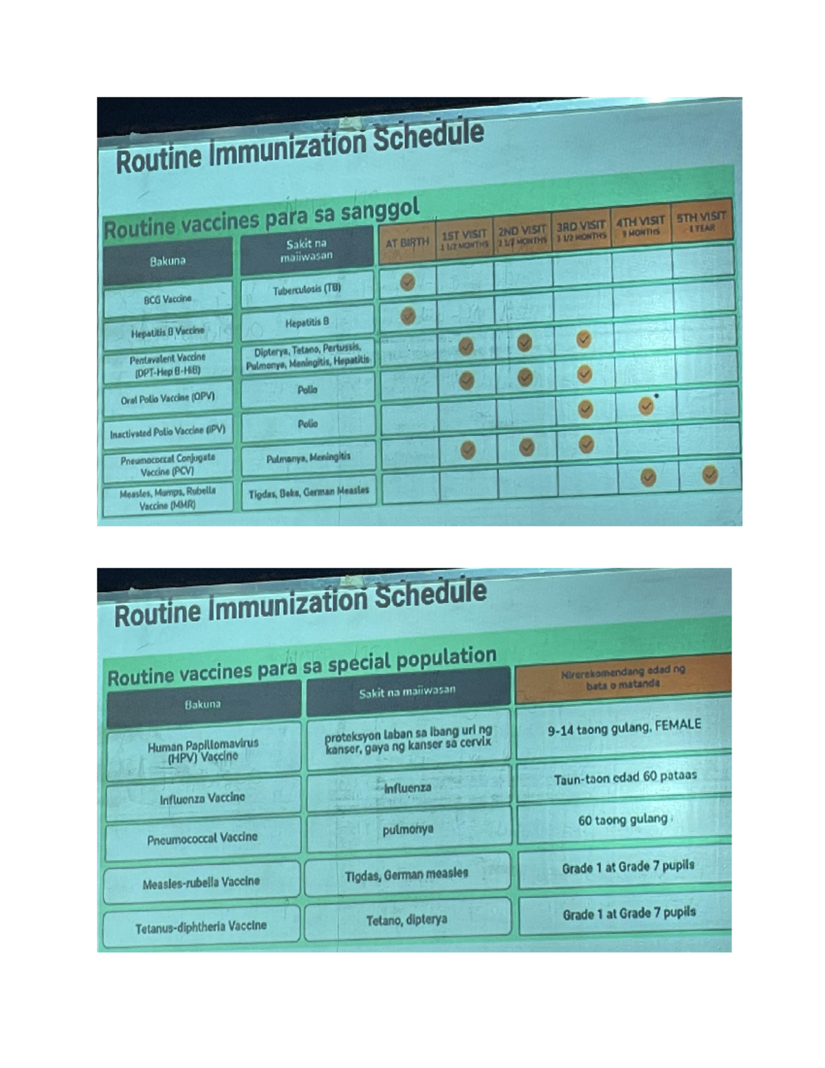EPI - Routine Immunization Schedule for Infants and Special Populations ...
