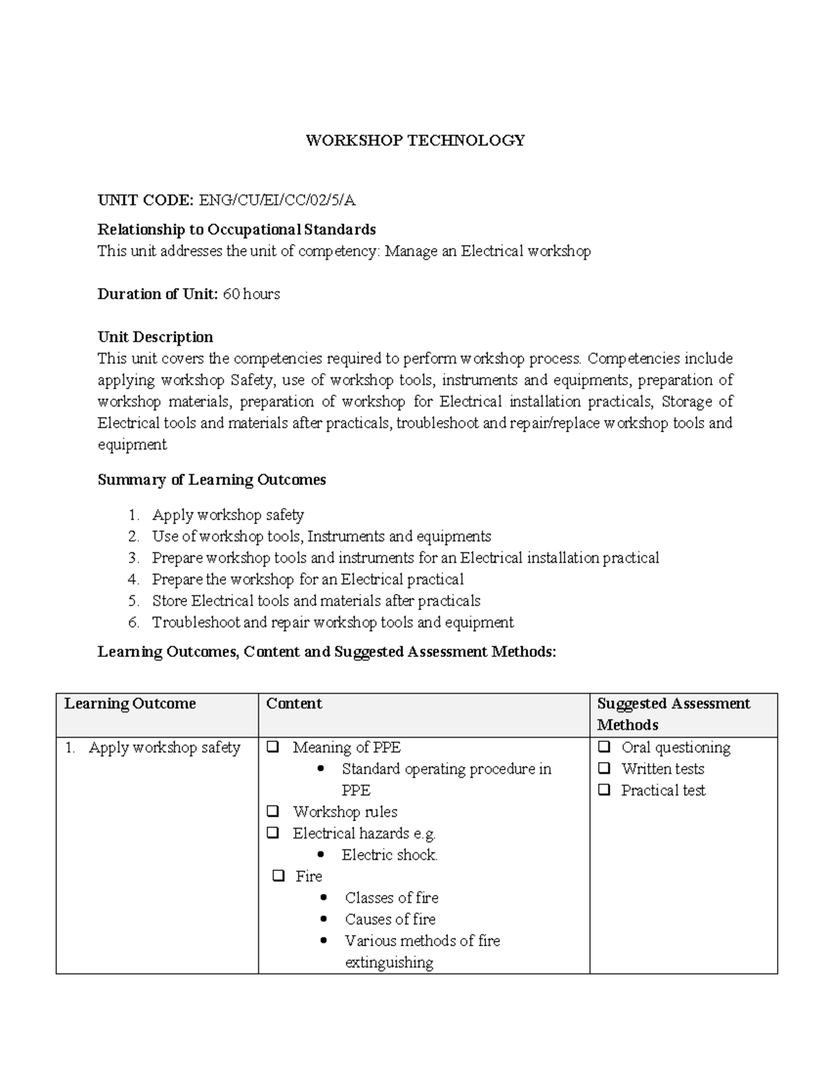 Workshop Technology - Principles AND Practice OF Management - WORKSHOP ...