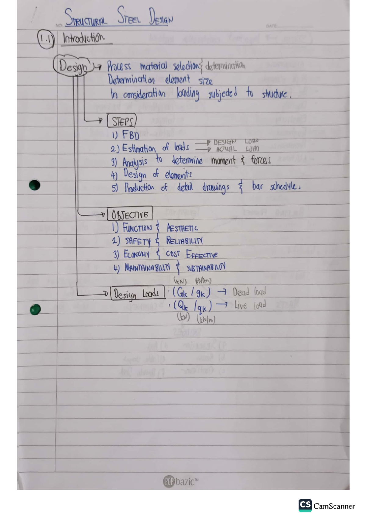ECS445 Structural Steel Design Notes: Key Concepts and Procedures - Studocu