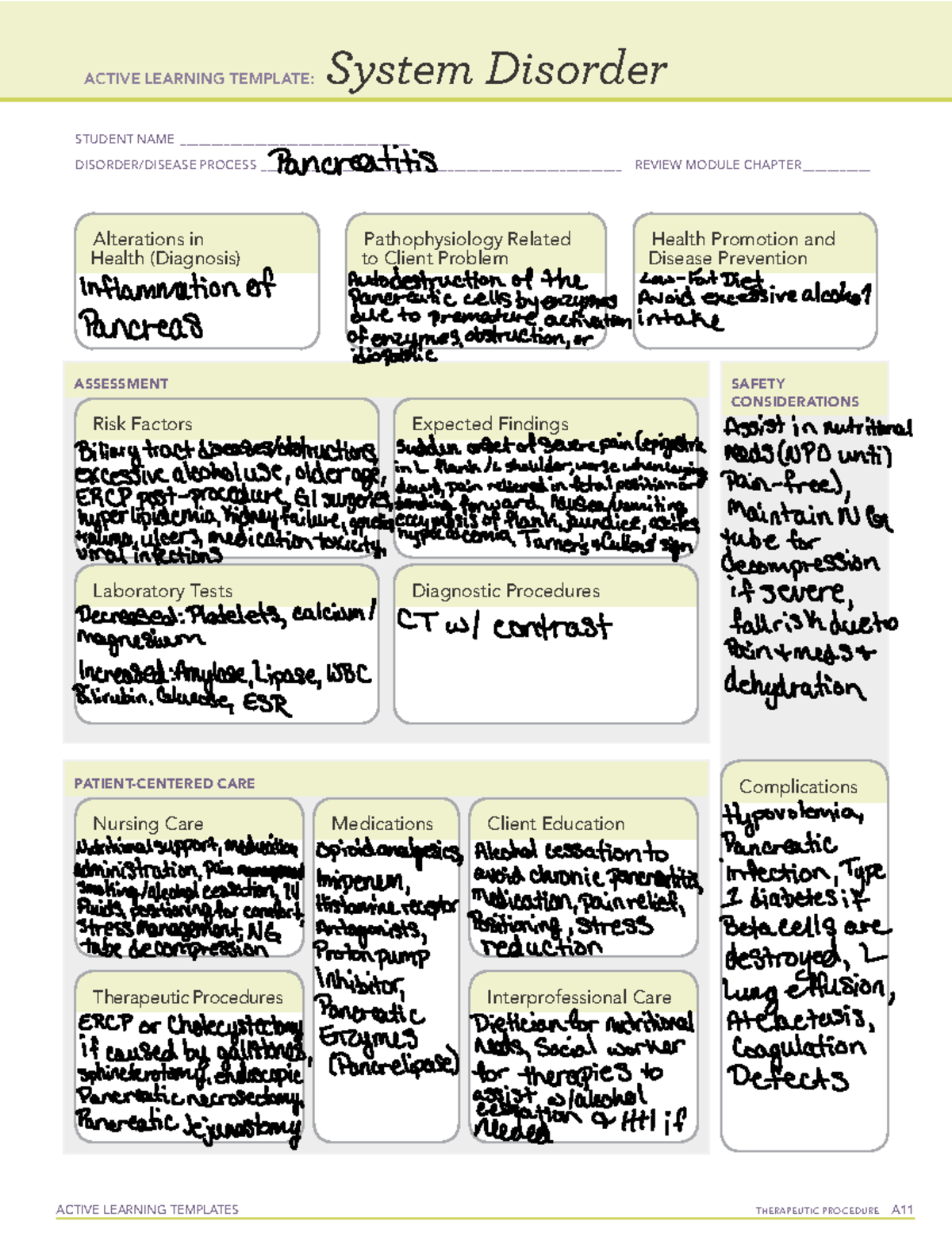 ATI MS A1 2 - Template - ACTIVE LEARNING TEMPLATES THERAPEUTIC ...