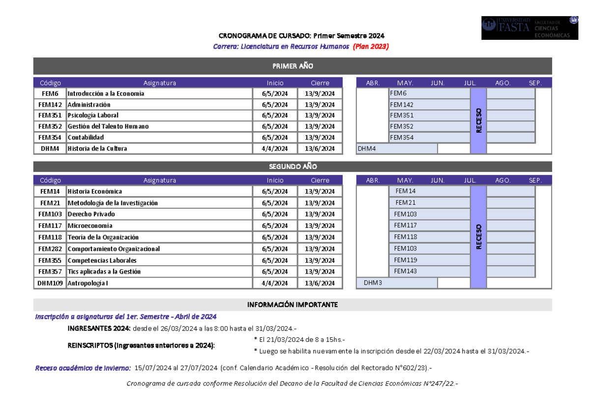 RRHH - 1er Semestre 2024 - Plan 2023 - Código Asignatura Inicio Cierre FEM6 Introducción a la ...