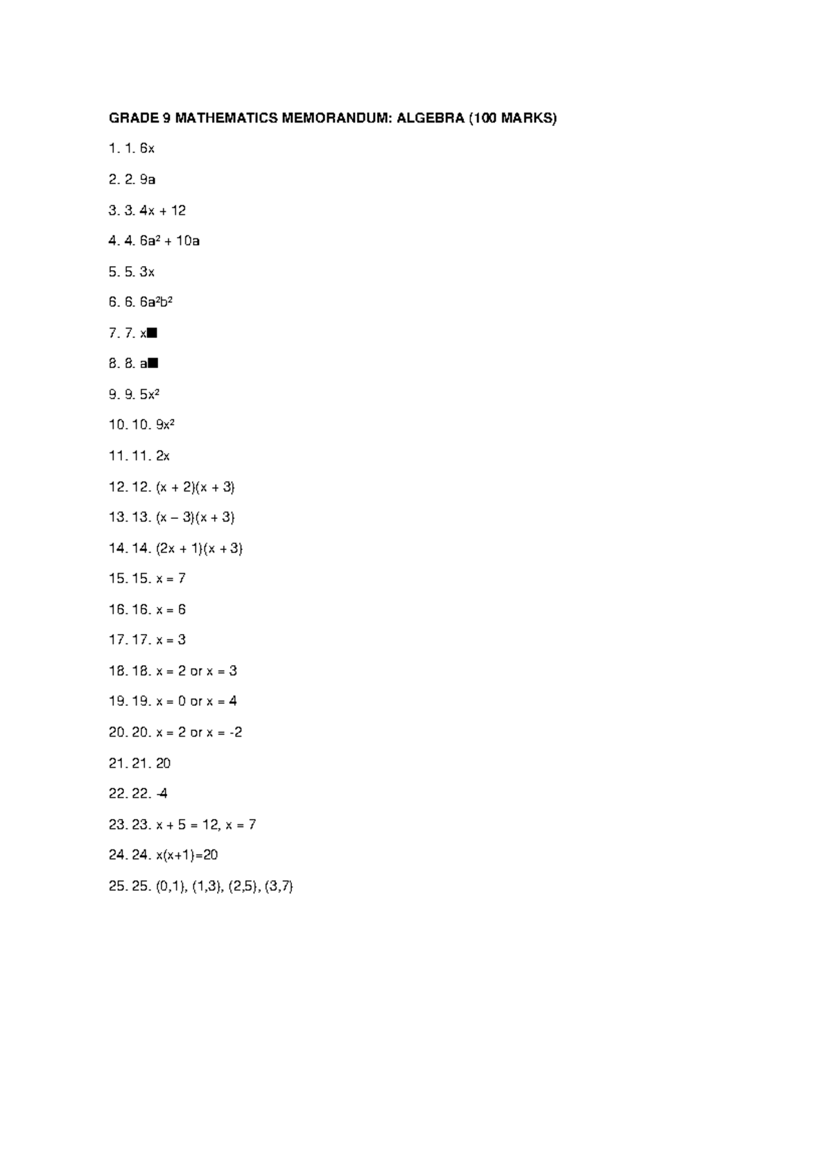 GRADE 9 MATHEMATICS MEMO: ALGEBRA (100 MARKS) - Studocu