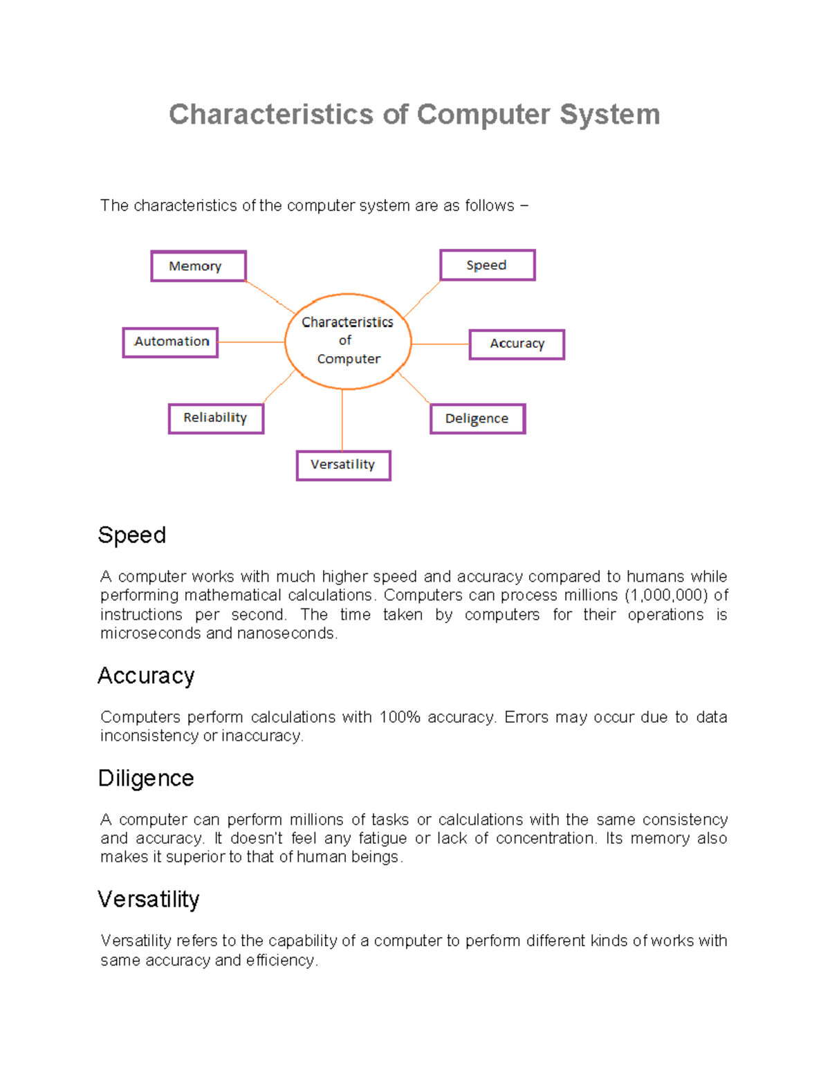 Characteristics of the computer system - Computers can process millions ...