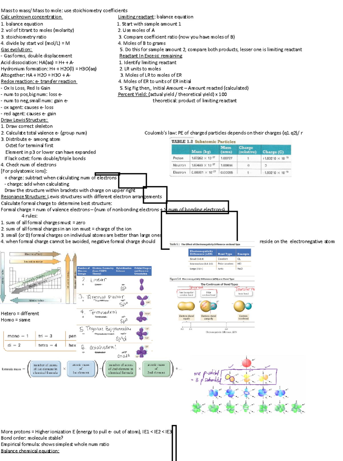 Chem 161 Final Cheat Sheet - Mass to mass/ Mass to mole: use ...