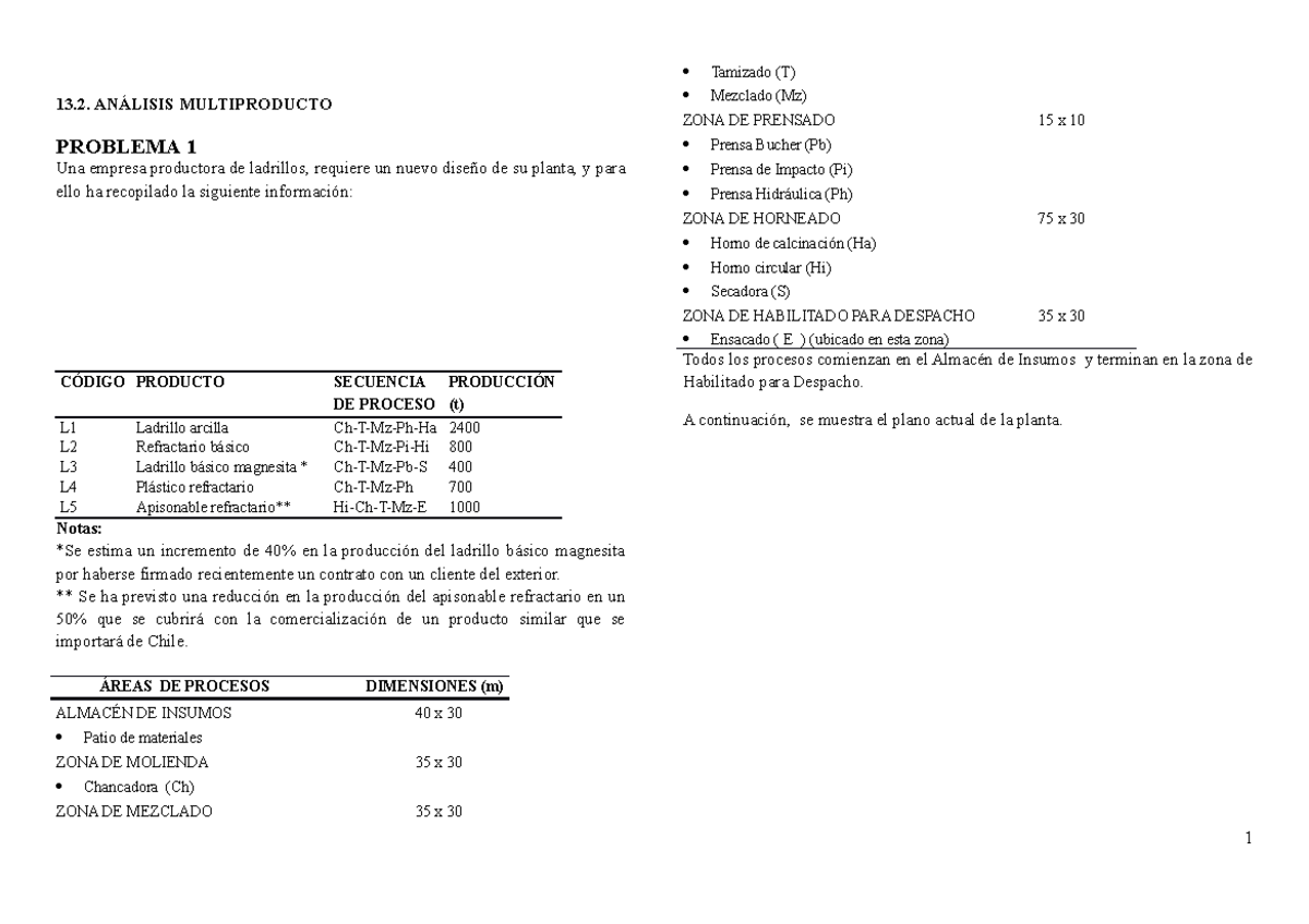 Ejercicios Diagrama Multiproducto 2022 10 - 13. ANÁLISIS MULTIPRODUCTO PROBLEMA 1 Una empresa ...
