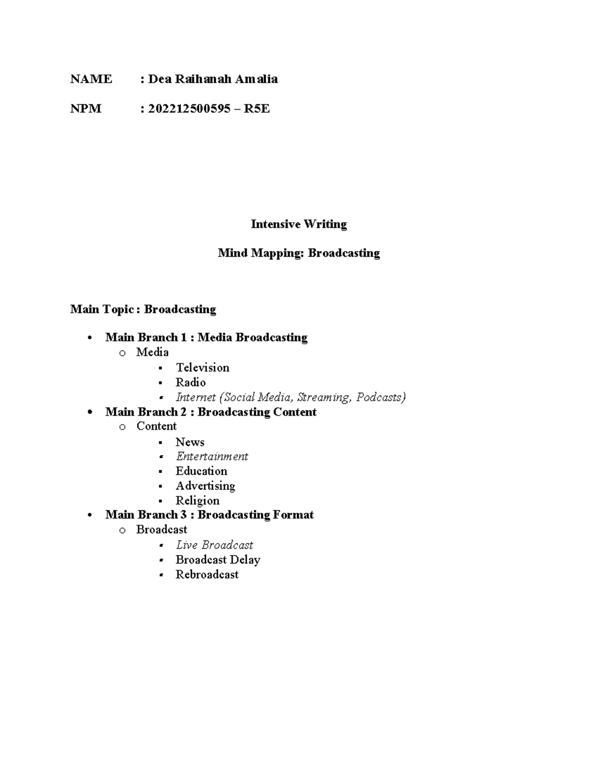 R5E Intensive Writing: Mind Mapping on Broadcasting and Media - Studocu