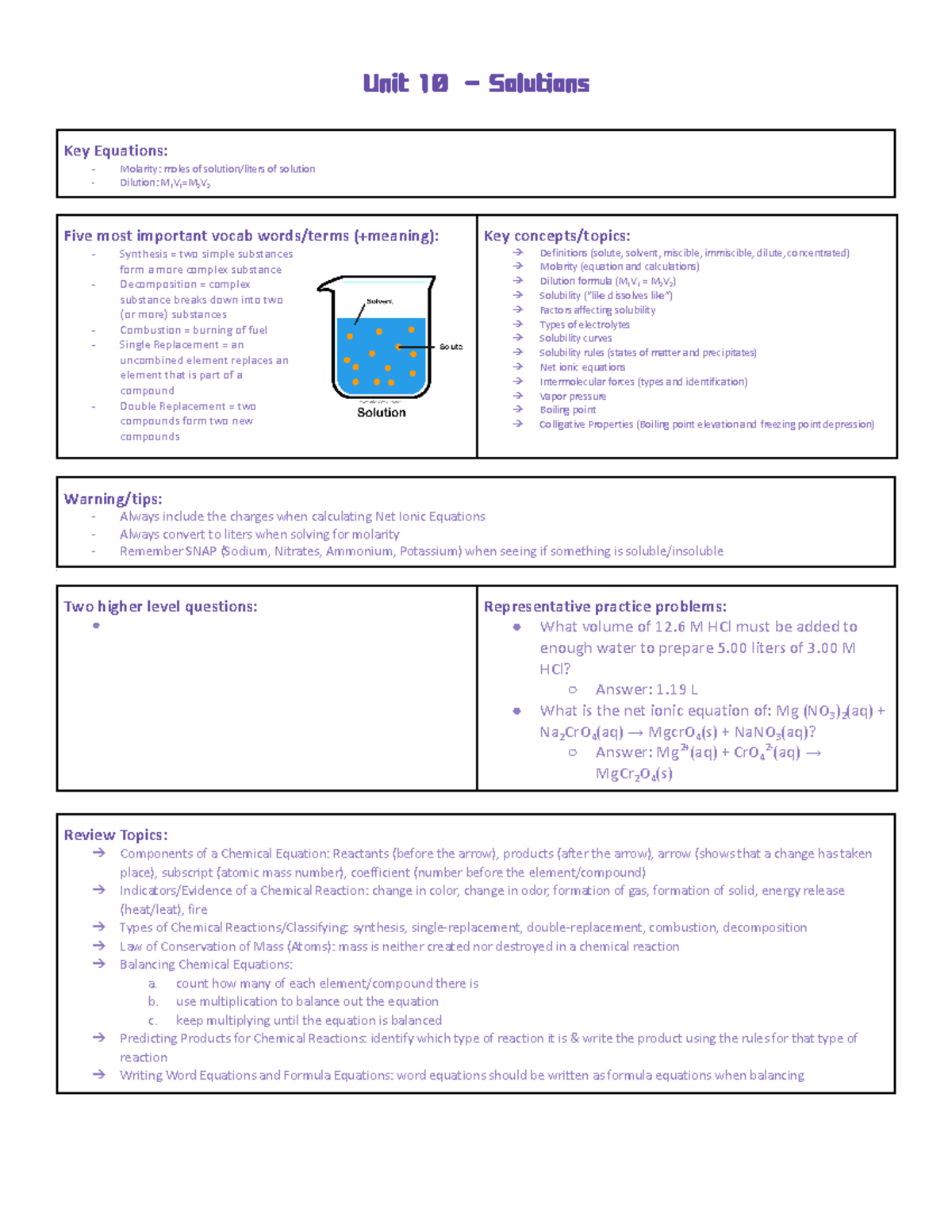 Unit 10 Solutions Review - Key Concepts & Practices - Studocu