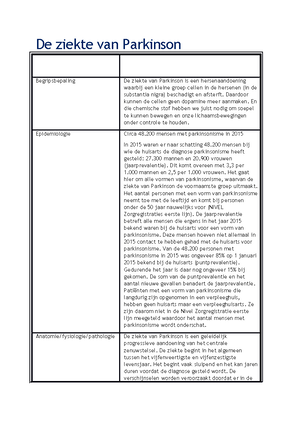 [Solved] Voorbeeld 5Amodel GGZ - Verpleegkunde - Studeersnel