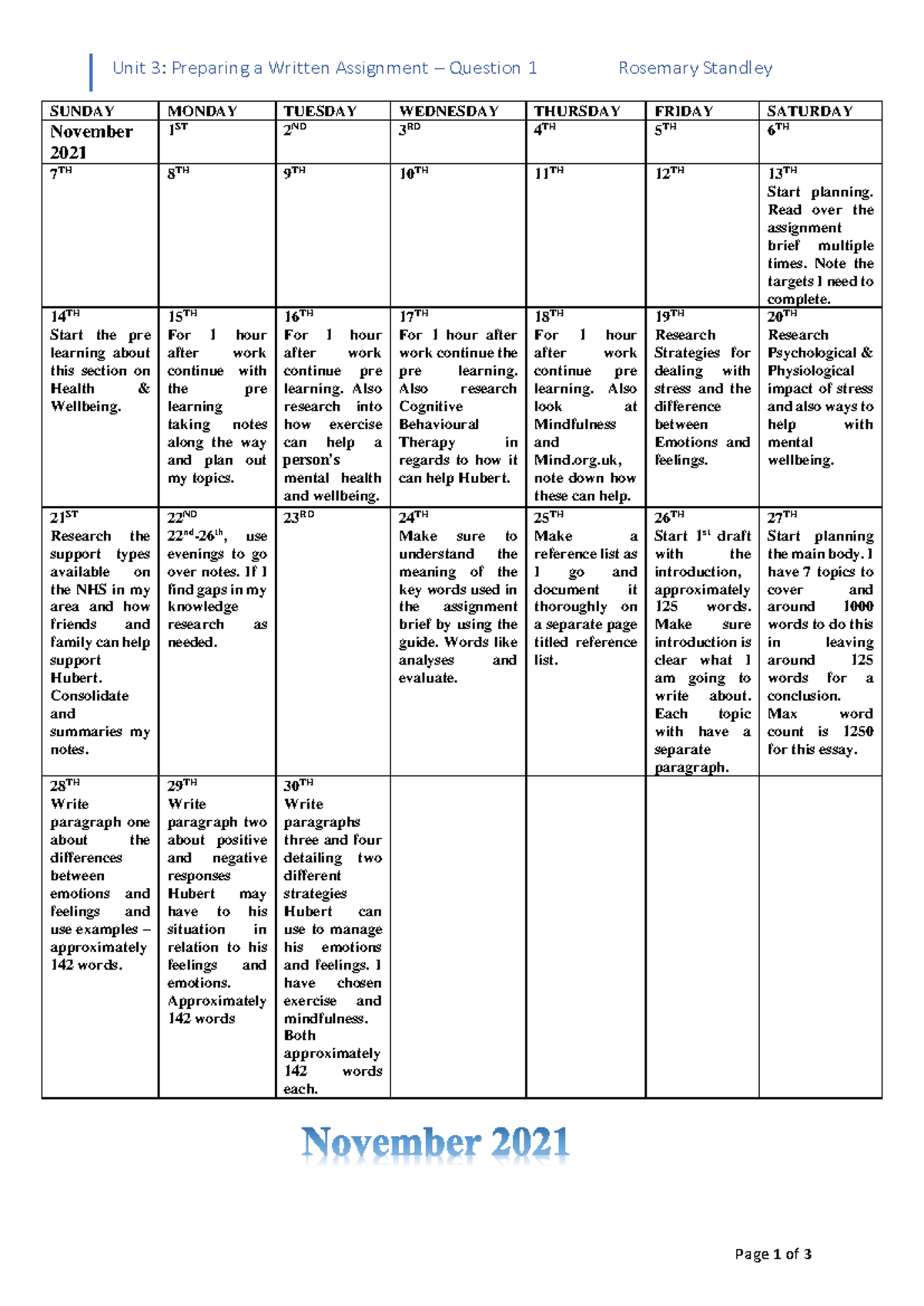 Unit 3: Timetable for Planning a Written Assignment - Rosemary Standley - Studocu