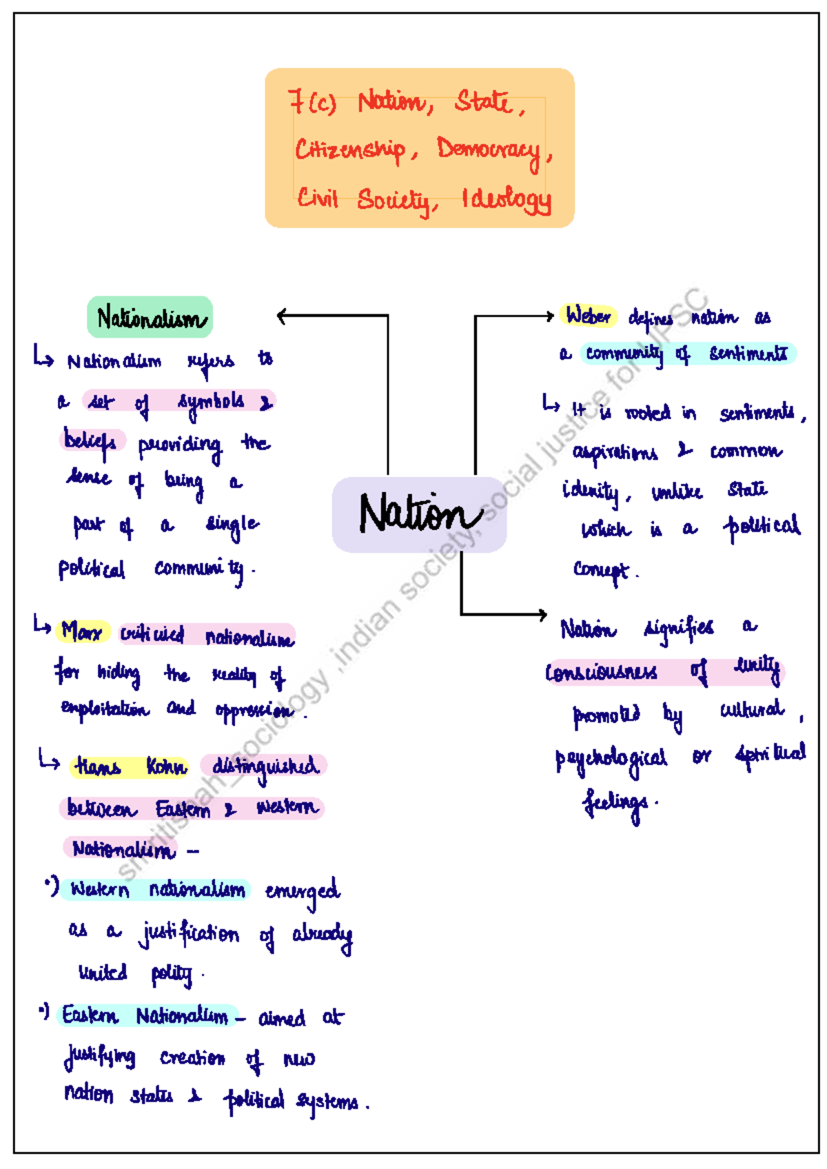 7(c) Nationalism, State, Citizenship, and Civil Society: Key Concepts ...